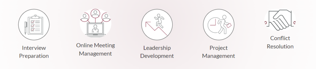 Pathways - In Camera Online Toastmasters Club